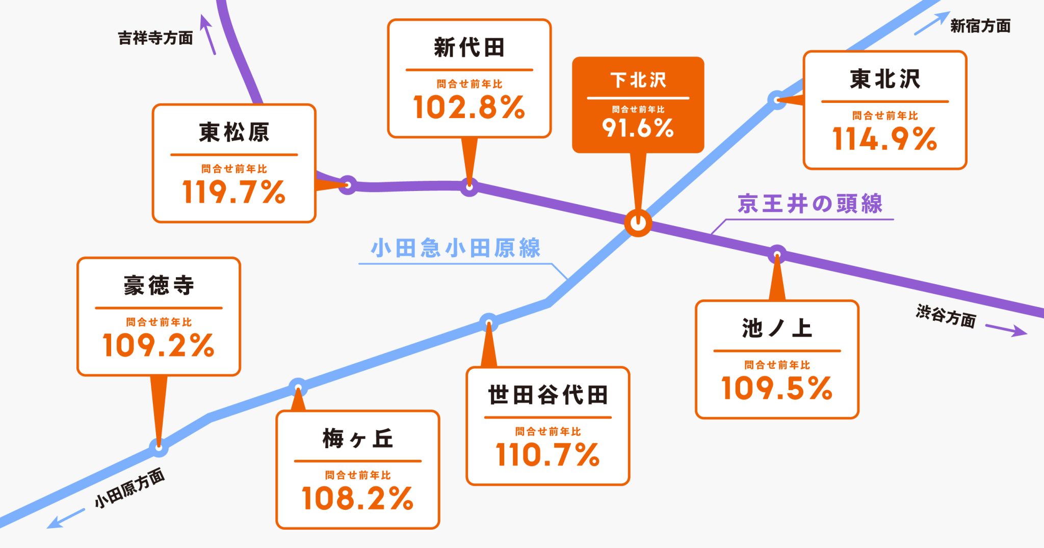 来年の住宅トレンドワードを解説！『LIFULL HOME'S 2025年トレンド発表会』を開催 | 株式会社LIFULL(ライフル)